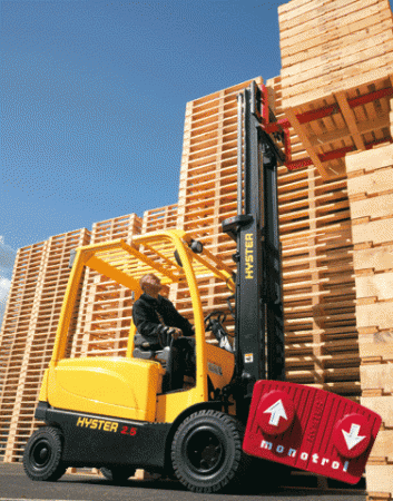 Hyster J2.5XN electric forklift specs (2009 - 2015) | Lift trucks ...
