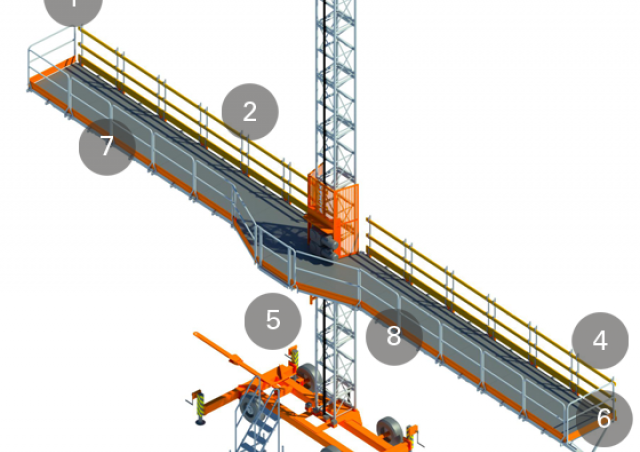 Alimak MC 650 Specs (2019 - 2025) | Mast Climbing Work Platforms ...