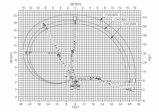 Versalift VO-455-MHI Specs & Dimensions (2017 - 2025) | Trailer Mounted ...