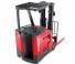 RAYMOND 4250 electric forklift specs & dimensions (2019 - 2025) | Lift ...