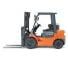 Toyota 7FGU25 LPG forklift specs & dimensions (2001 - 2008) | Lift ...