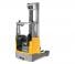 Jungheinrich ETV MB 216 reach truck specs & dimensions (2024 - 2025 ...