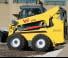 Wacker Neuson SW21 Skid Steer Specs & Dimensions (2023 - 2025 ...