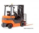 Toyota 8FBJ35 electric forklift specs & dimensions (2024 - 2025) | Lift ...