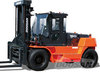 Doosan D110S-5 diesel forklift specs & dimensions (2007 - 2017) | Lift ...