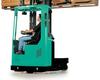 Jungheinrich ETR 345 reach truck specs (2019 - 2022) | LECTURA Specs