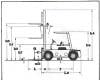 Yale GP155VX diesel forklift specs & dimensions (2019 - 2026) | Lift ...
