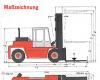 Kalmar diesel forklifts - lift trucks specifications | LECTURA Specs