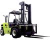 Clark C75 L LPG forklift specs & dimensions (2007 - 2025) | Lift trucks ...