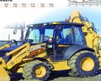 Case 580 Super R Backhoe Loader Specs & Dimensions (2004 - 2025 ...