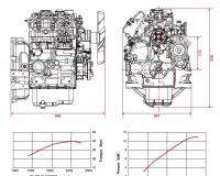 ISM Shibaura Industrial Engines Specifications | LECTURA Specs