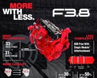 Cummins Industrial Engines Specifications | LECTURA Specs