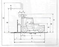Komatsu FD100-8 diesel forklift specs & dimensions (2019 - 2025) | Lift ...