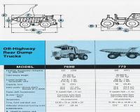 Caterpillar 779 Specifications & Technical Data (1974-2025) | LECTURA Specs