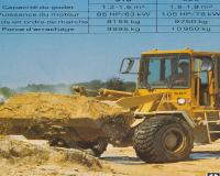 Caterpillar 916 Wheel Loader Specs & Dimensions (1986 - 2025) | LECTURA ...