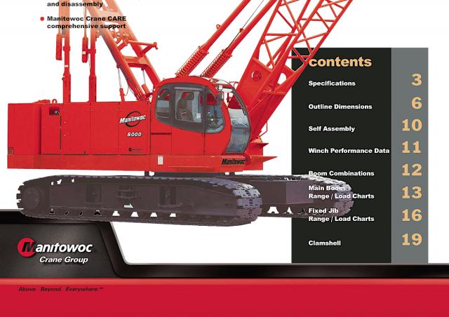 Manitowoc 8000 crane - load chart, specs (2005 - 2010) | LECTURA Specs