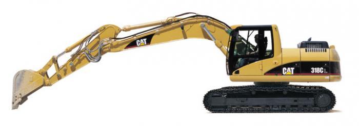 Caterpillar 318 C L excavator specs & dimensions (2002 - 2007 ...