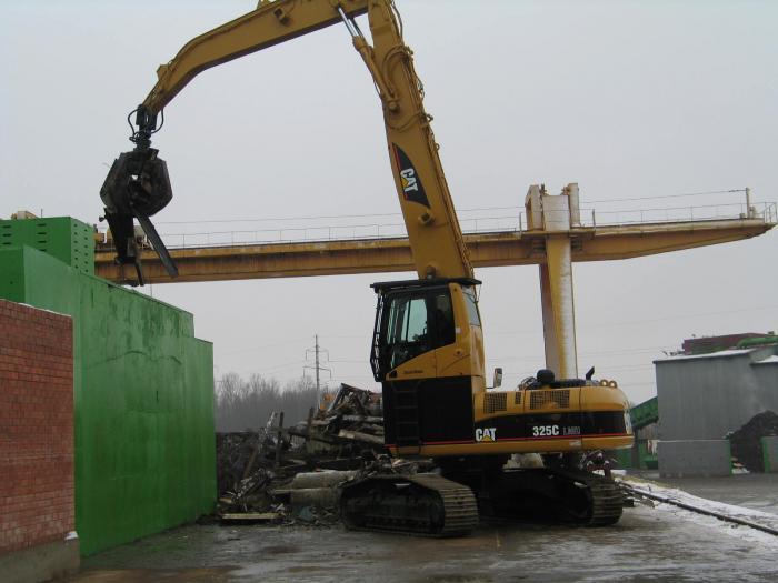 Caterpillar 325 C MH excavator specs & dimensions (2002 - 2005 ...