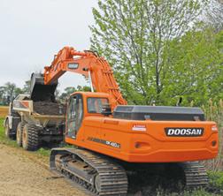 Doosan DX 420 LC excavator specs & dimensions (2006 - 2013) | Diggers ...