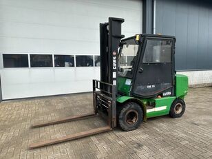 Clark CDP 18 H diesel forklift specs & dimensions (1998 - 2003) | Lift ...