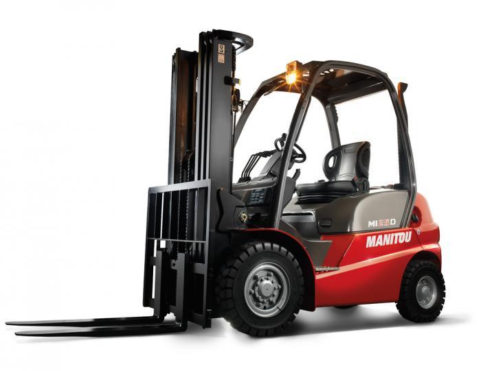 Manitou MI 25 D diesel forklift specs & dimensions (2012 - 2020) | Lift ...