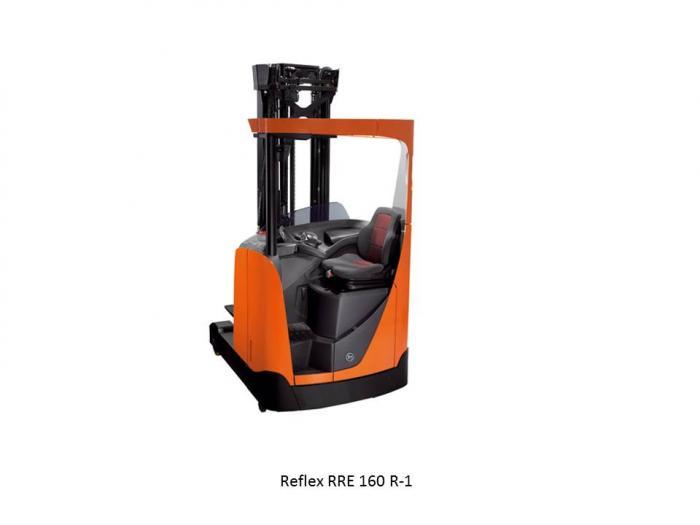 BT Reflex RRE 160 R reach truck specs & dimensions (2012 - 2016 ...