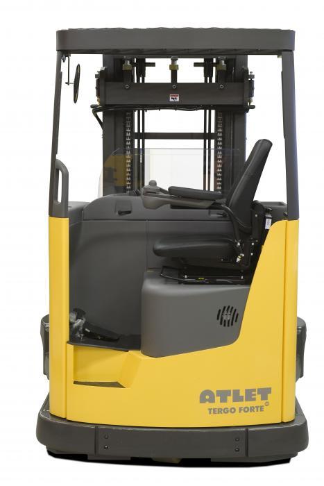 Atlet UFS 200 electric 4 way forklift specs & dimensions (1998 - 2012 ...