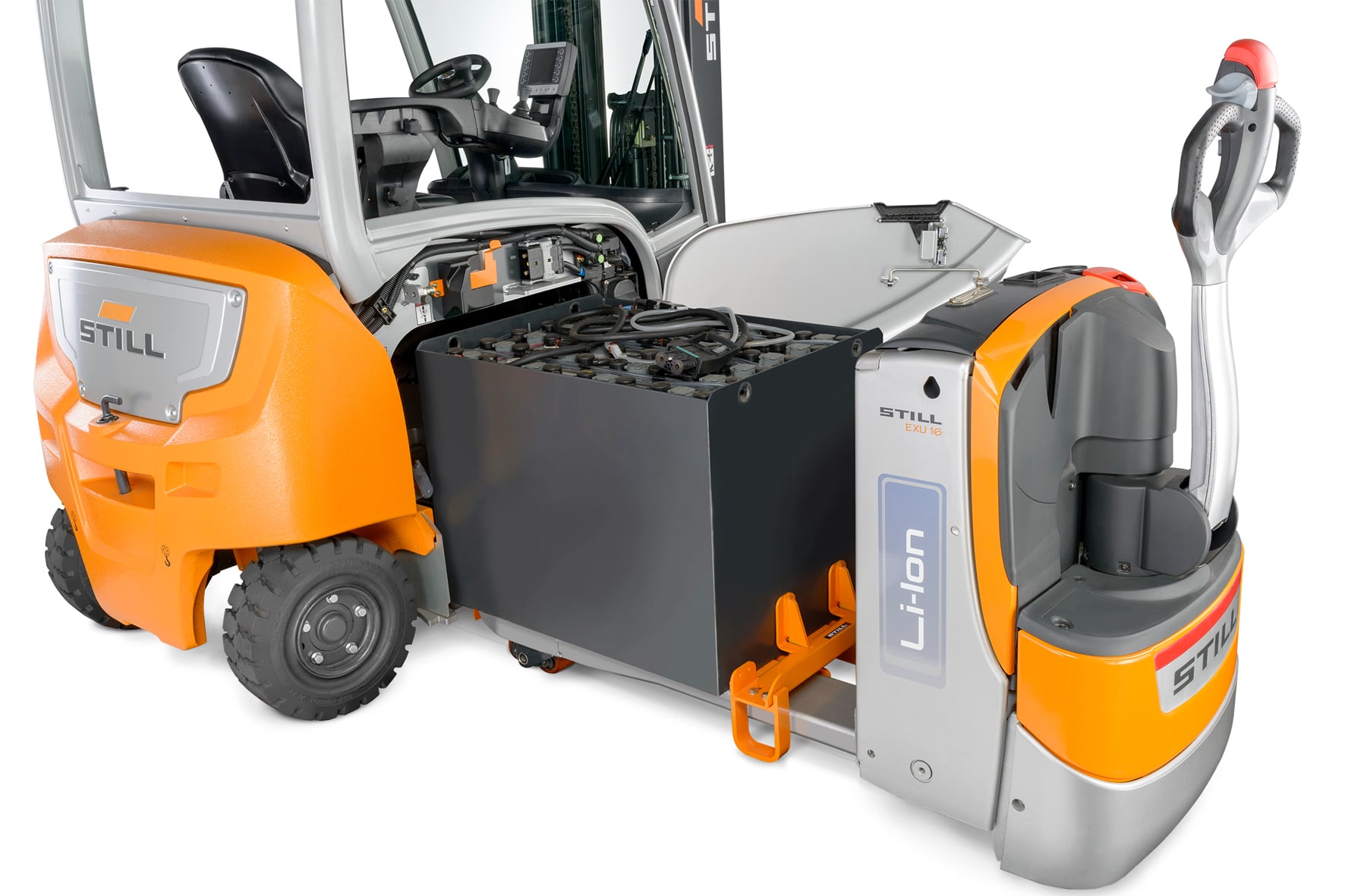 Still RX 20-16 electric forklift specs & dimensions (2018 - 2025 ...