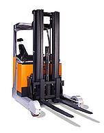 Still FM-X 17 reach truck specs & dimensions (2007 - 2017) | LECTURA Specs