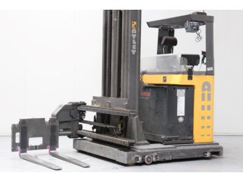 Atlet URF 1,5 electric 4 way forklift specs & dimensions (1996 - 1997 ...