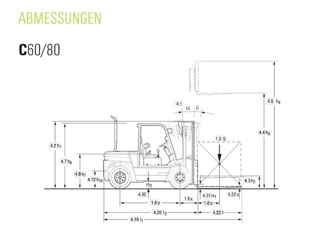 Clark C 70 D diesel forklift specs & dimensions (2015 - 2022) | Lift ...