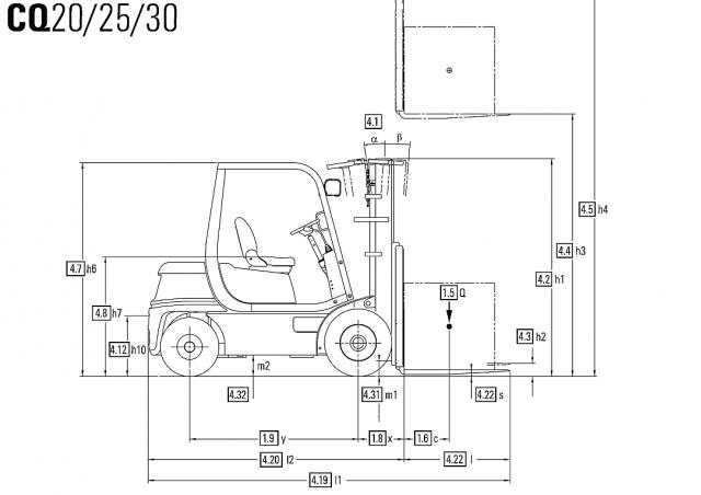Clark CQ 25 diesel forklift specs & dimensions (2008 - 2015) | Lift ...