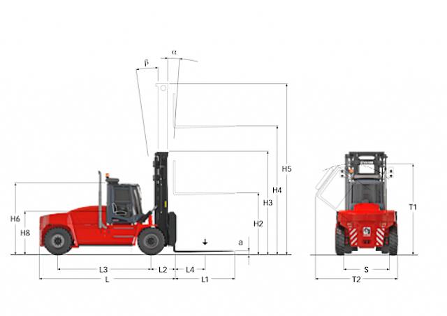 Kalmar DCG 127-6 diesel forklift specs & dimensions (2012 - 2018 ...