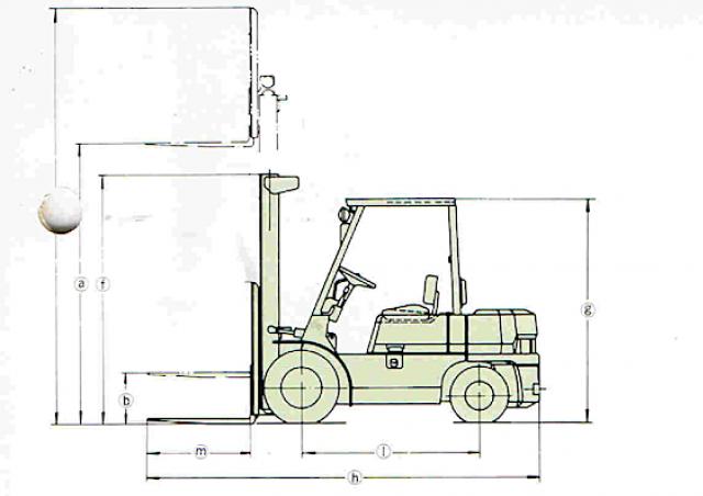 Mitsubishi FD 10 T diesel forklift specs & dimensions (1996 - 1997 ...