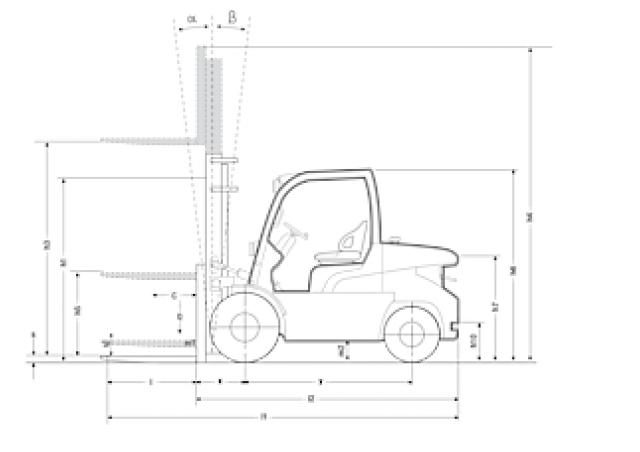 Mitsubishi FD 50 N diesel forklift specs & dimensions (2010 - 2015 ...