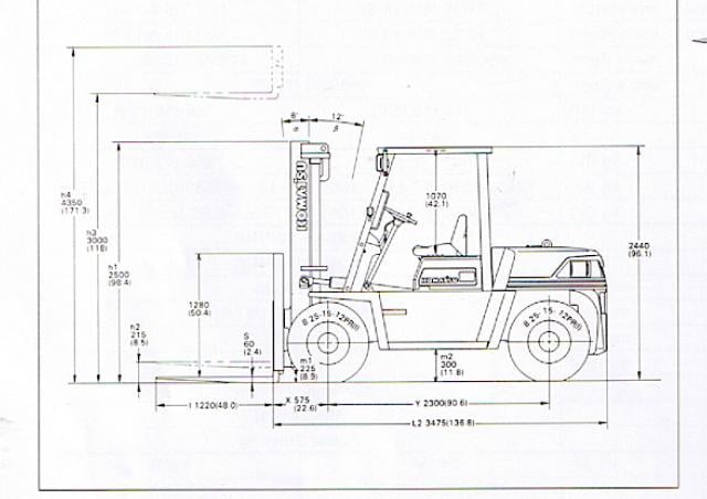 Komatsu FD 60-6 diesel forklift specs & dimensions (1996 - 1999) | Lift ...