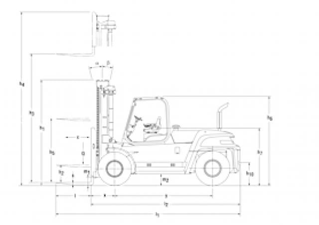 Mitsubishi FD 90 diesel forklift specs & dimensions (2006 - 2014 ...