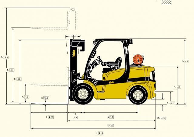 Fork Lift Size Dimensions