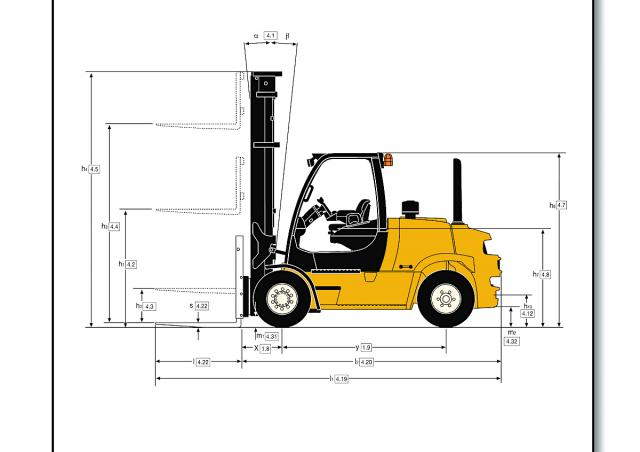 Yale GDP 80VX6 Value diesel forklift specs & dimensions (2010 - 2019 ...