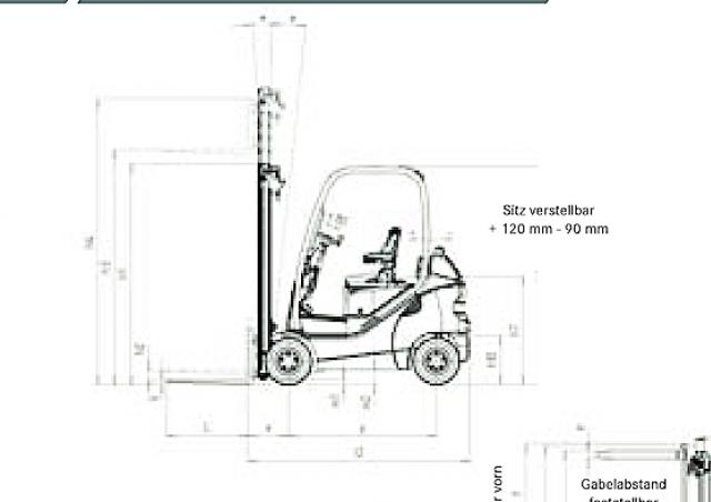 Still RX 70-18 diesel forklift specs & dimensions (2009 - 2019) | Lift ...
