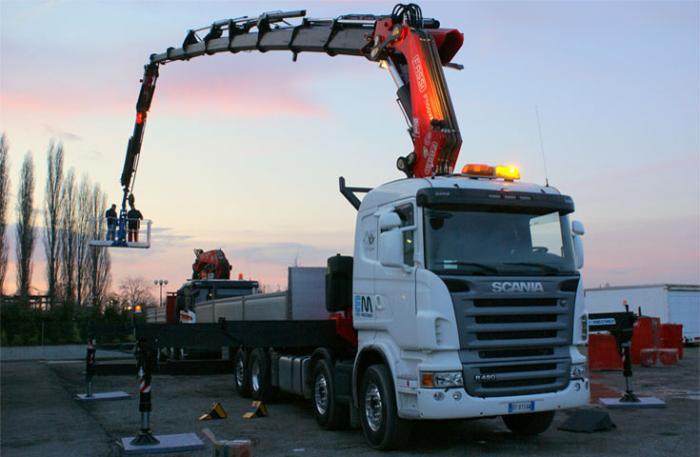 Fassi F 1100 RA 2.28 he-dynamic Specifications & Technical Data (2012 ...