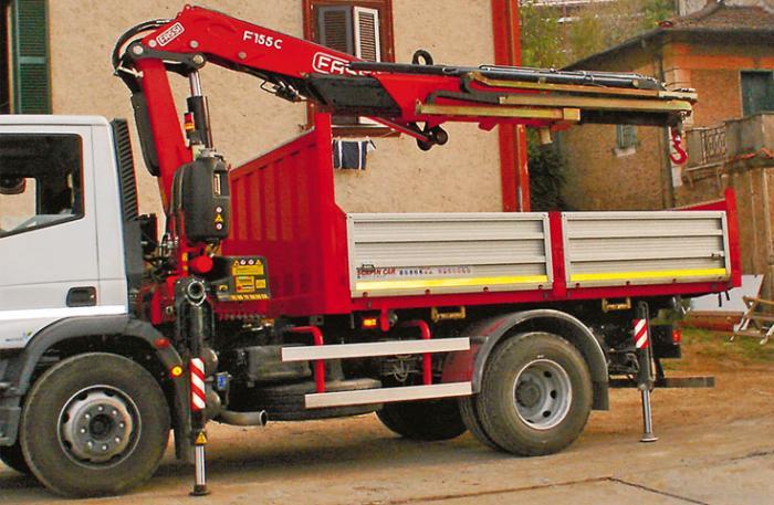 Fassi F 155 AC 2.26 dynamic Specifications & Technical Data (2012-2025 ...