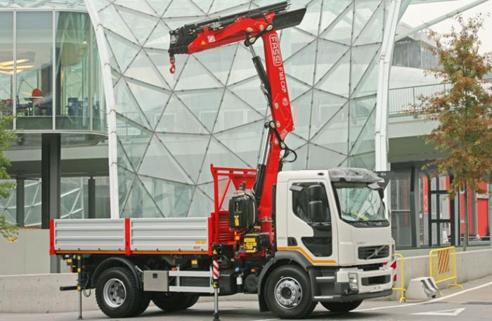 Fassi F 165 AC 2.23 e-dynamic Specifications & Technical Data (2012 ...