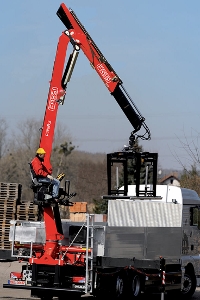 Fassi F 195 AC 0.25 active Specifications & Technical Data (2012-2025 ...