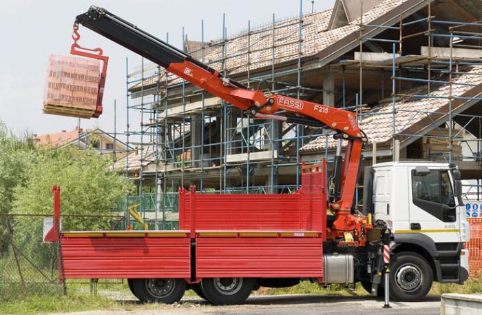 Fassi F 215 A 2.25 dynamic Specifications & Technical Data (2012-2025 ...