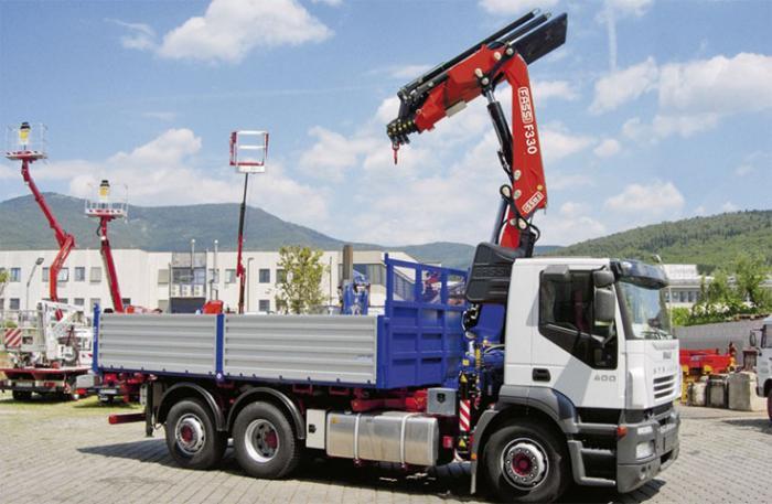 Fassi F 335 A 2.28 e-dynamic Specifications & Technical Data (2012-2025 ...