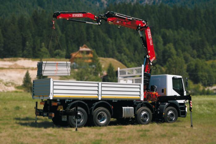 Fassi F 365 A 2.24 e-dynamic Specifications & Technical Data (2012-2025 ...