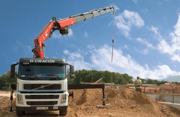 Fassi F 425 A 2.26 e-dynamic Specifications & Technical Data (2012-2025 ...