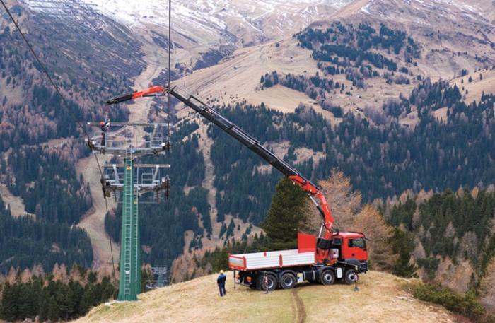 Fassi F 660 RA 2.26 he-dynamic Specifications & Technical Data (2012 ...