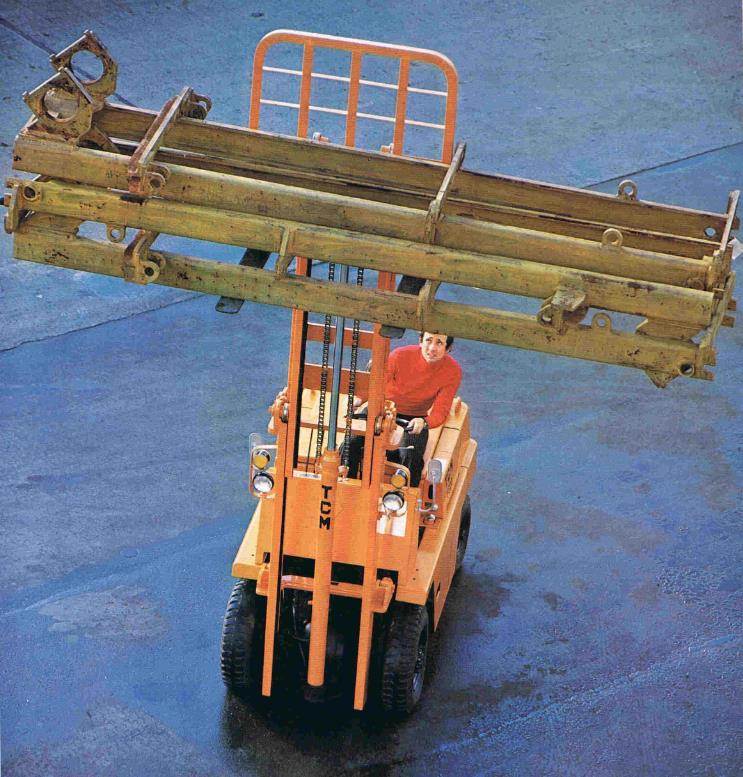 TCM FG 20 T 6 LPG forklift specs & dimensions (2003 - 2005) | Lift ...